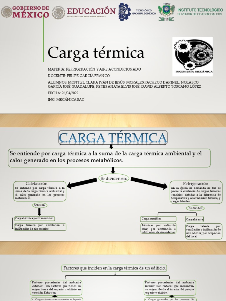 Carga Térmica pd2 | PDF | Calor | Ventilación (Arquitectura)