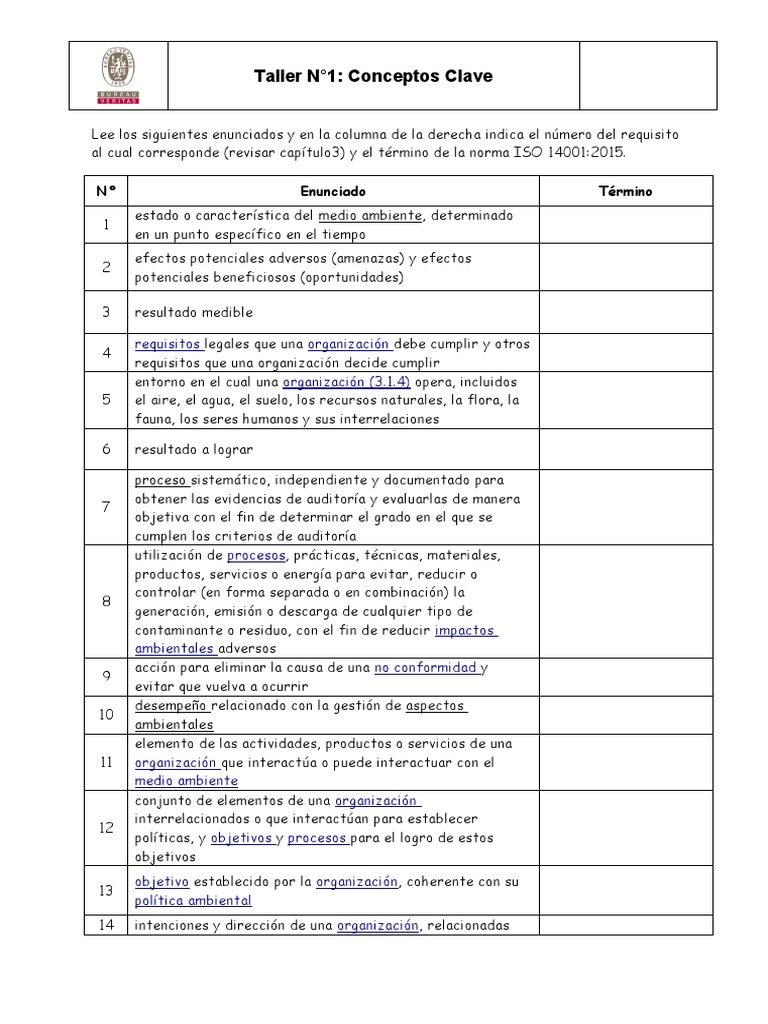 Taller N°1 - Conceptos Clave Participante | PDF | Entorno natural ...