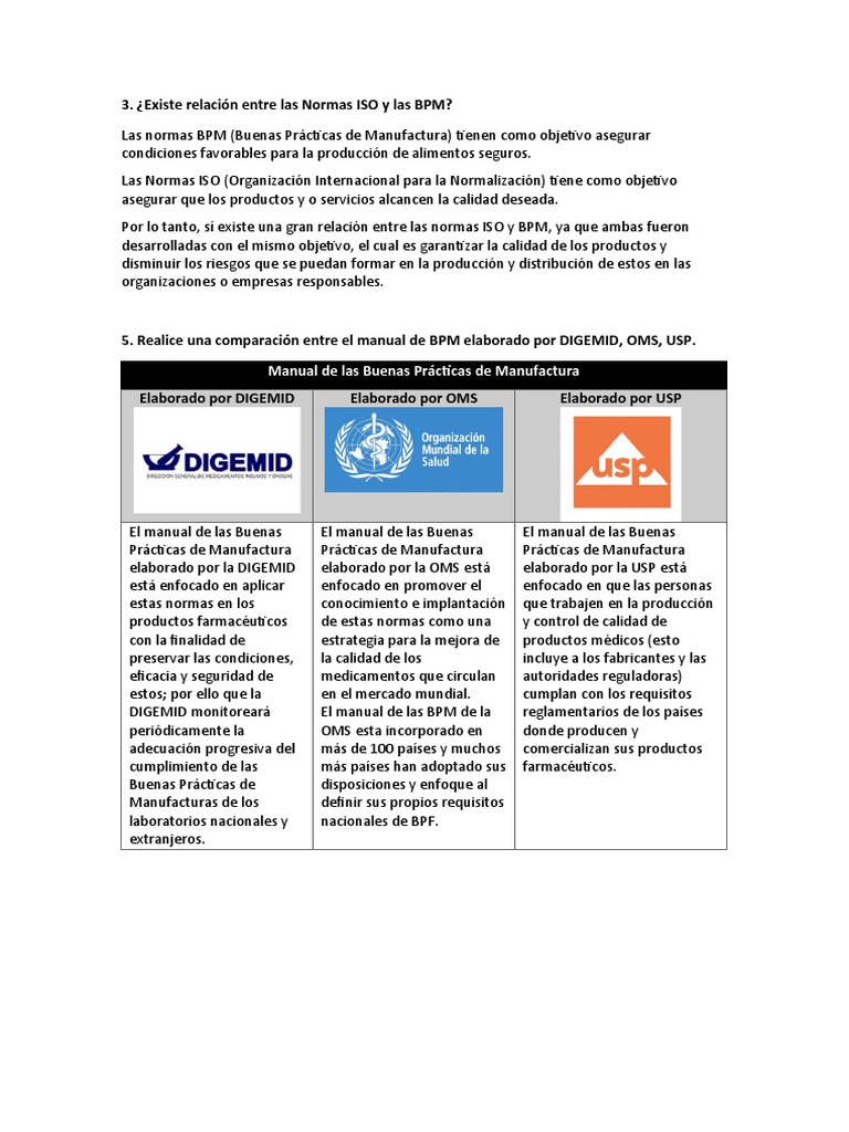 Industria-Normas ISO y Las BPM | PDF