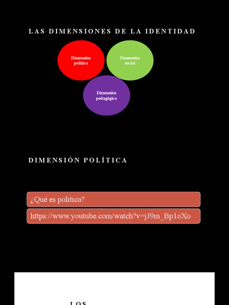 Dimensión Política | PDF | Capital (economía) | Violencia