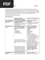 Sample Protest Letter | PDF | Taxes | Payments