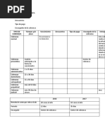 Información Periódica Orden ETD_699_2020 Contrato 08993000090454 Credit ...