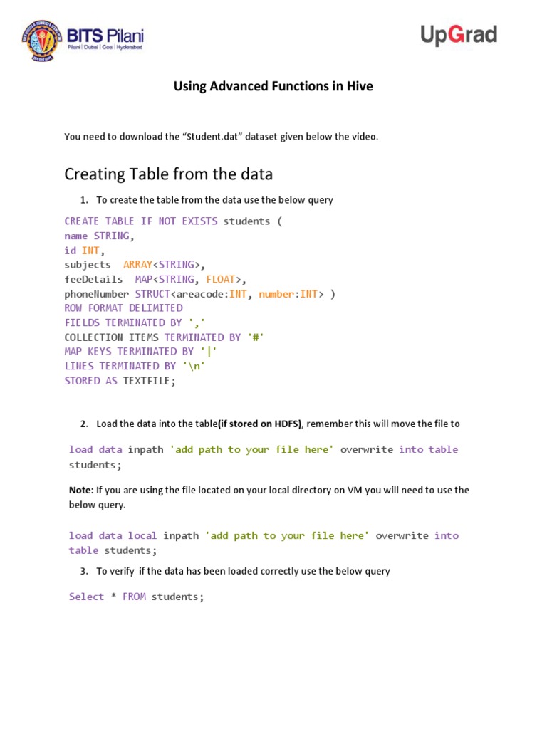 Hive Functions for Data Analysts | PDF | Computers