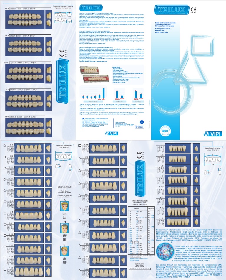 Carta Molde Trilux Vipi | PDF