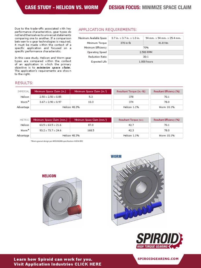 Spiroid Vs Worm Case Study - Minimize - Space | PDF | Gear | Torque
