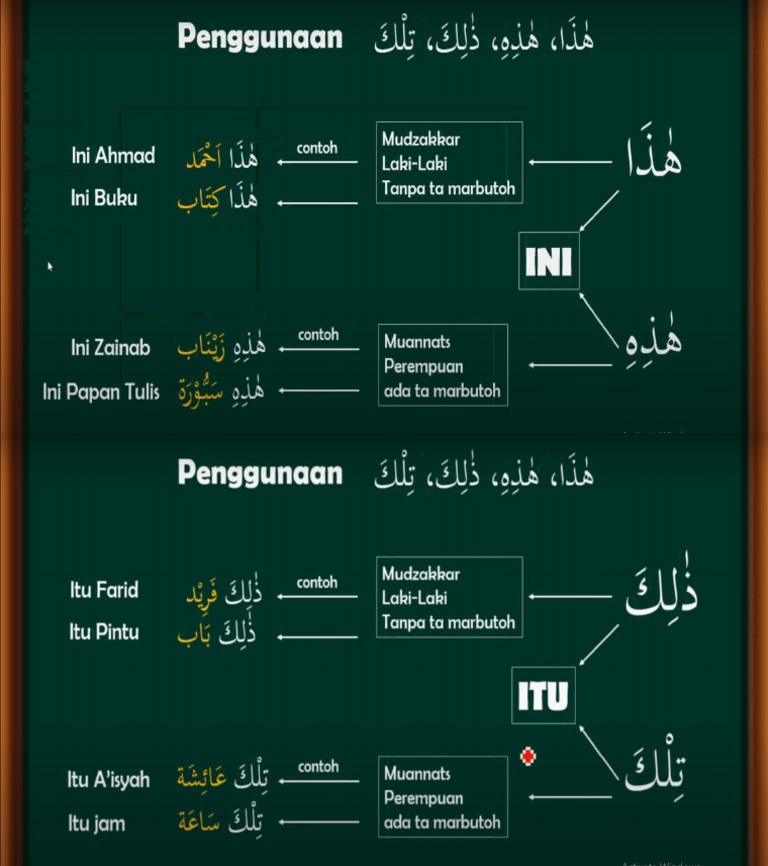 1 Isim Isyarah-1 | PDF