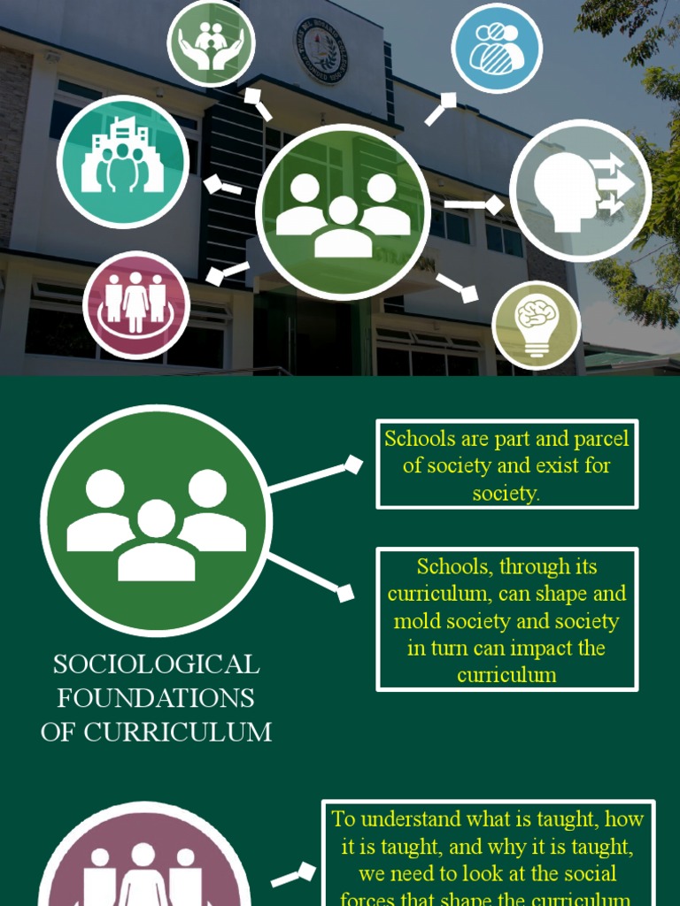 SOCIOLOGICAL FOUNDATION Report | PDF | Curriculum | Family
