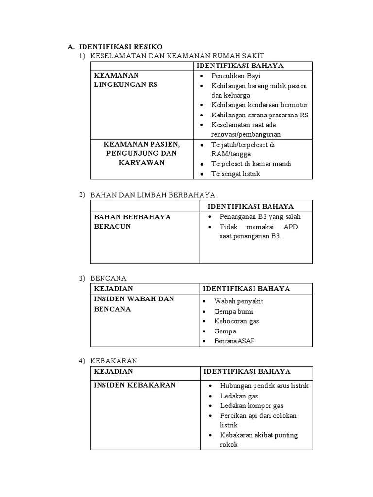 MFK 4 Ep 3. Identifikasi Resiko | PDF