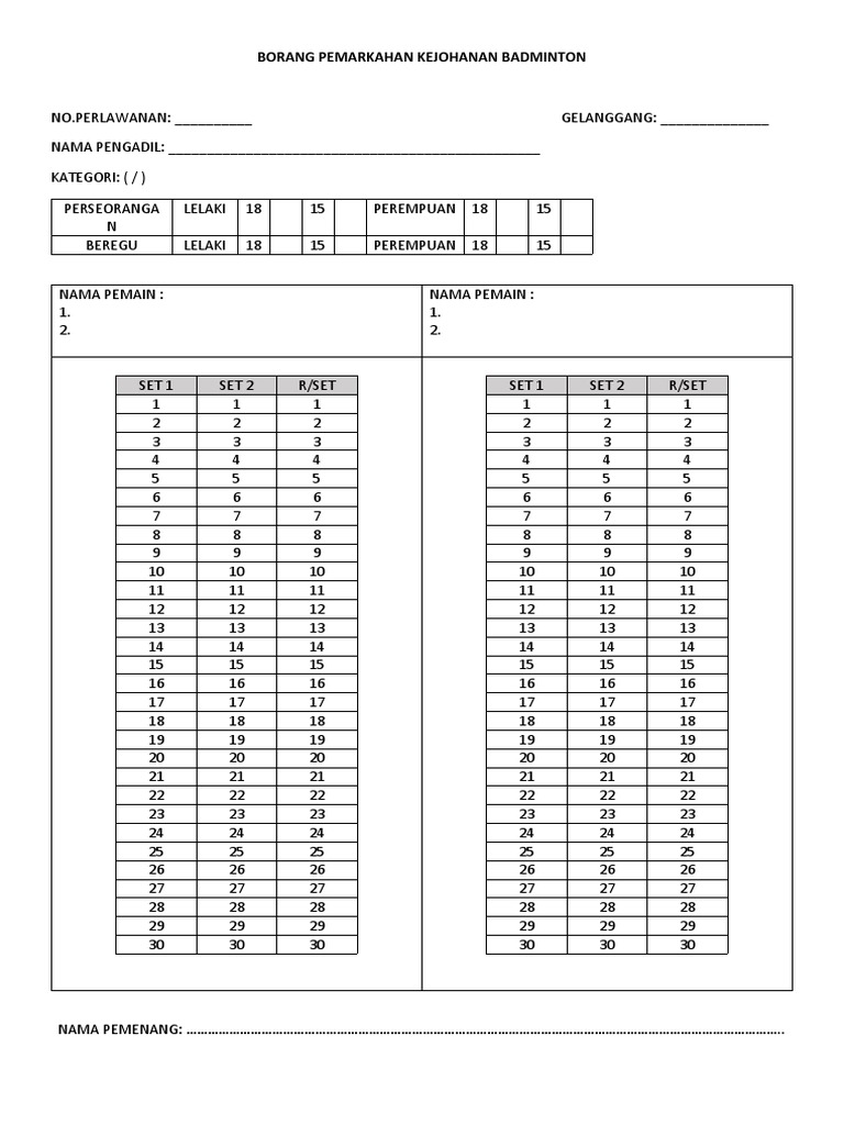 Borang Pemarkahan Kejohanan Badminton Pdf