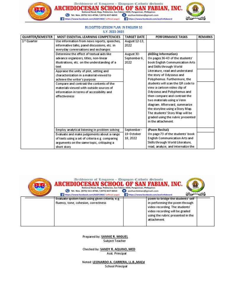 Budgeted Lesson Plan - English 10 | PDF | Video | Rubric (Academic)