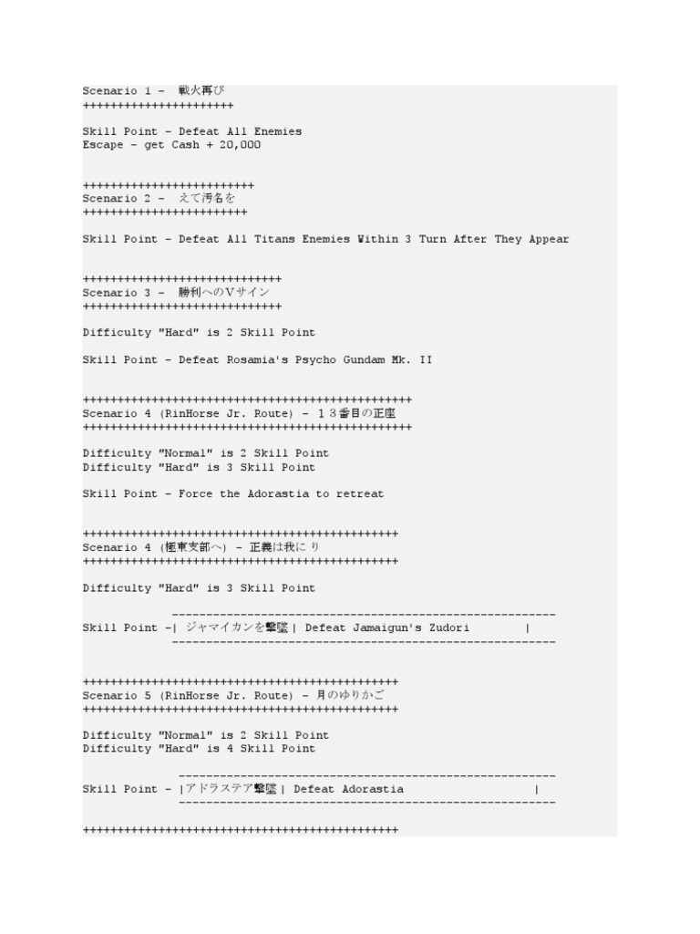 SRW Skill Points Guide | PDF