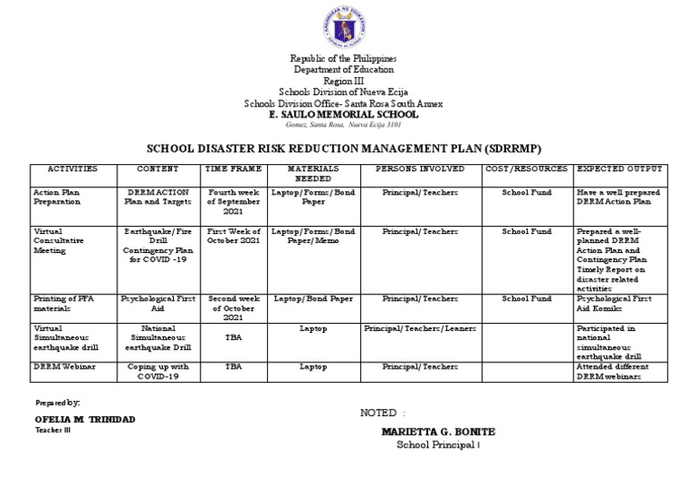 SDRRM | PDF | Emergency Management | Risk Management