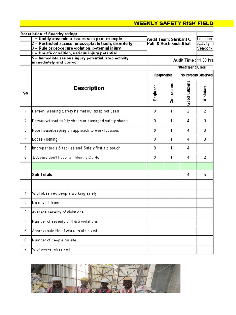 SRFA Audit 3 Acess Reality Tagore Nagar | PDF | Personal Protective ...