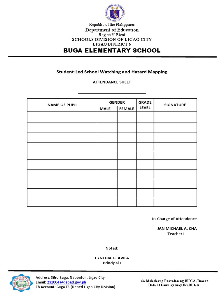 Student-Led Hazard Mapping | PDF