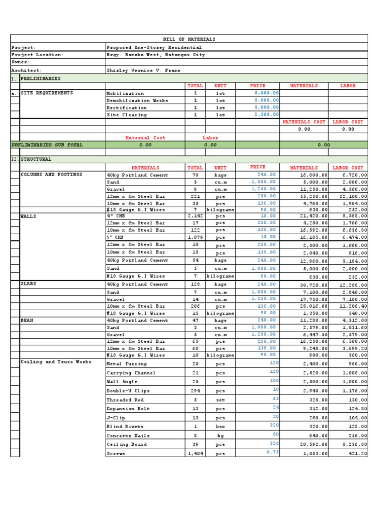 Cost Estimate | Download Free PDF | Screw | Sink