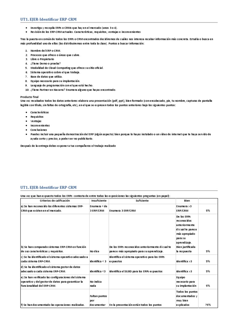 Ut1 Ejer Identificar Erp CRM | PDF | Planificación de recursos empresariales | Informática