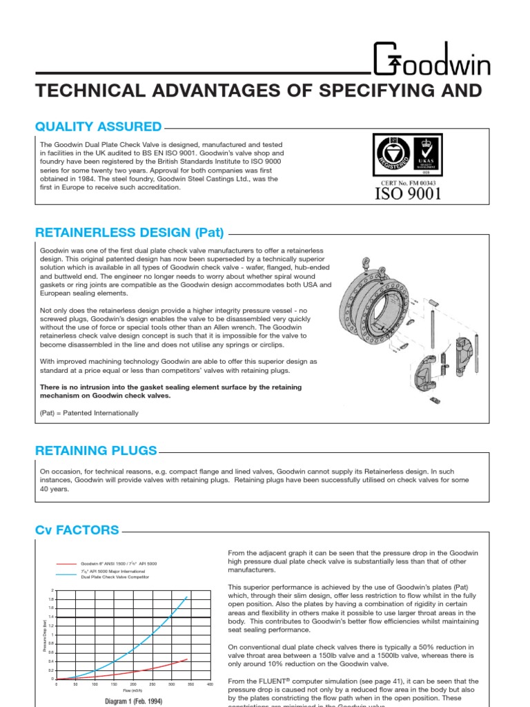 Goodwin Dual Plate Check Valves | PDF | Valve | Iso 9000