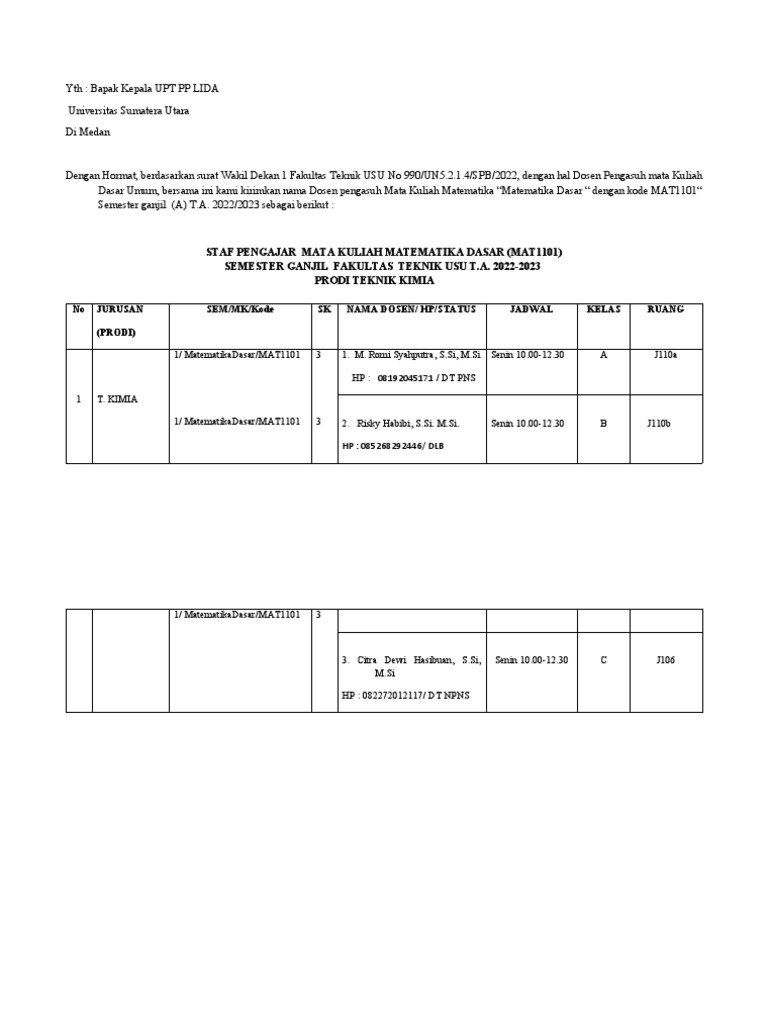 Dosen Mat Dasar Teknik TA 2022-2023 | PDF