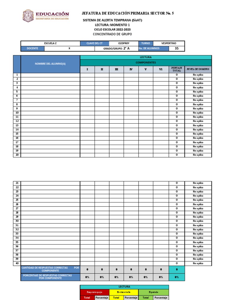 Formato - SisAT 2022-2023 - GRUPO - Sector 5 Cf10hpro | Descargar ...