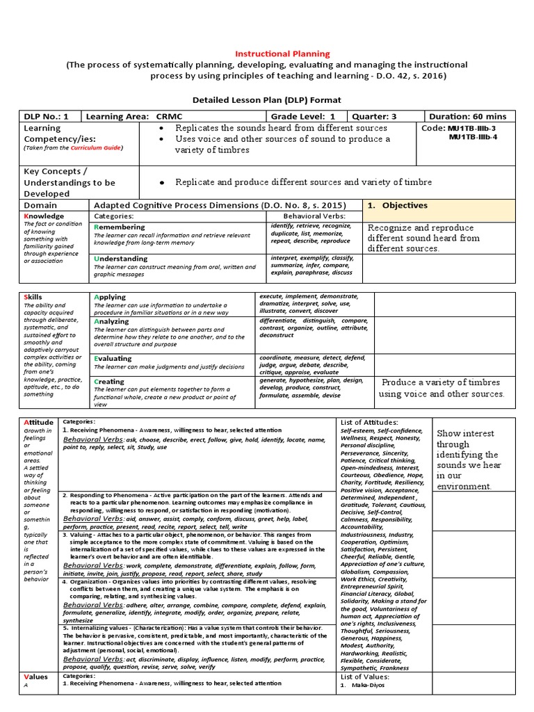 Final Dlp222 | PDF | Learning | Educational Assessment