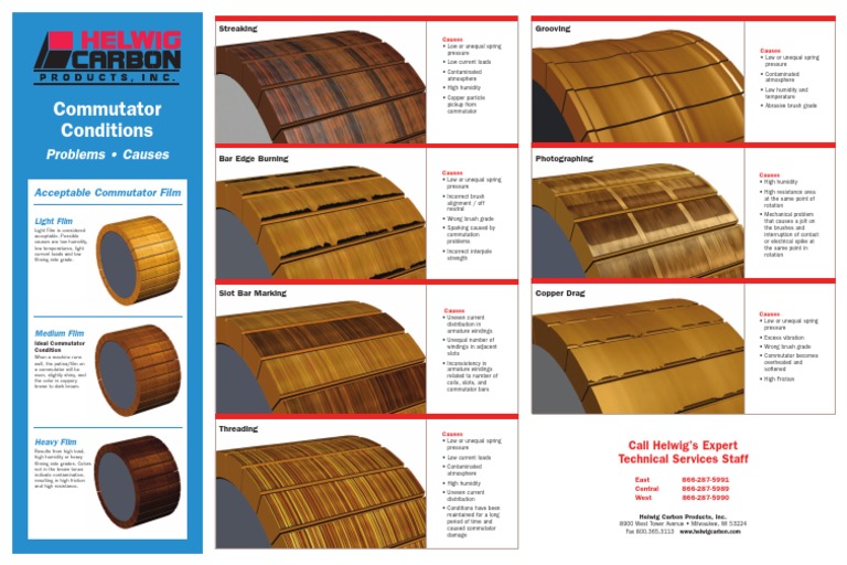 Commutator Chart | PDF | Components | Applied And Interdisciplinary Physics