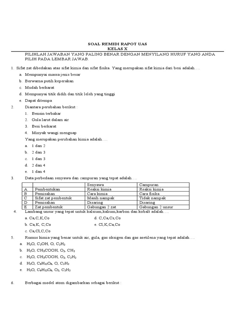 Perbaikan Rapot Uas | PDF