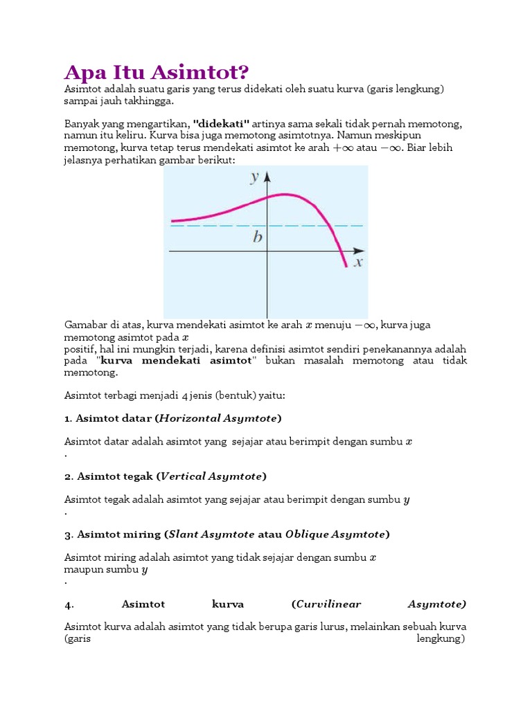 Analisis Asimtot pada Fungsi Rasional | PDF
