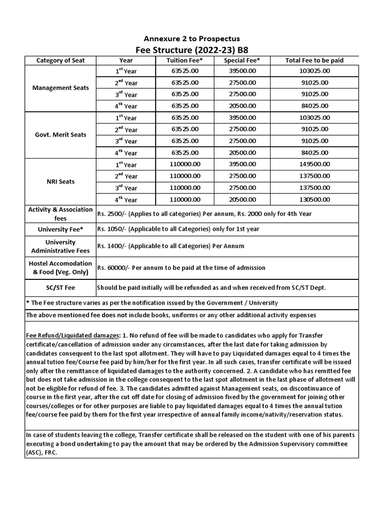 Fee Structure 2022-23 SSO B8 | PDF | Economies | Government