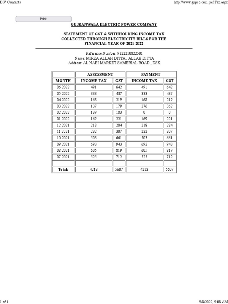 Gepco Tax Certificate | PDF