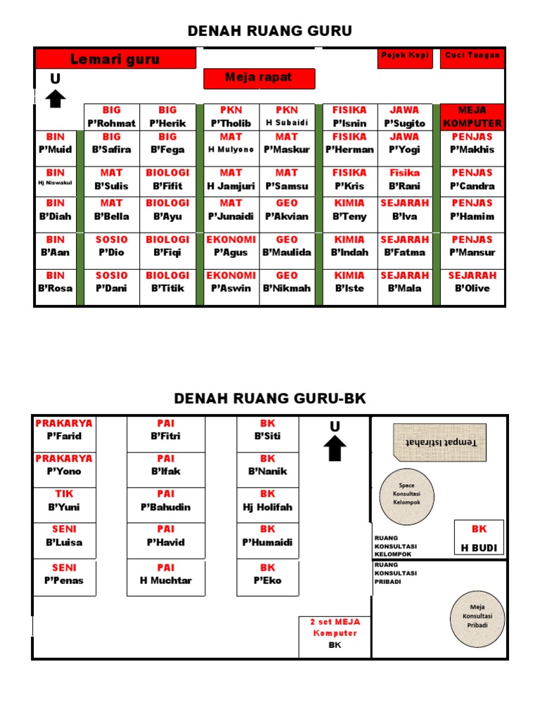 Denah Ruang Guru-2 | PDF