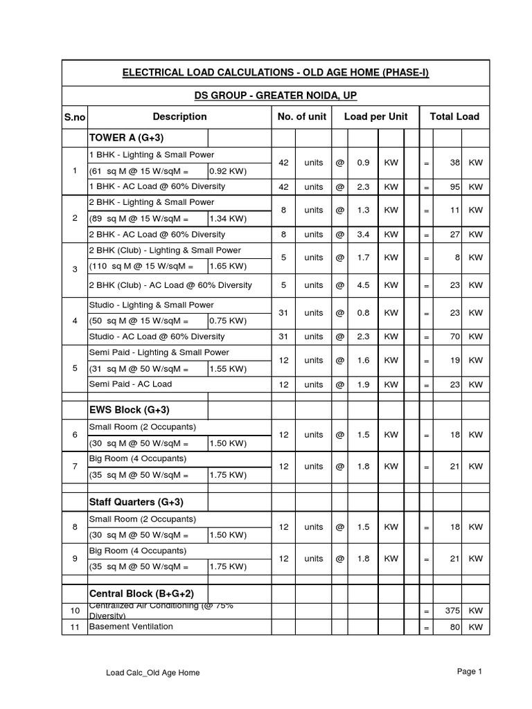 Electrical Load-Phase-I | PDF | Elevator | Physical Quantities