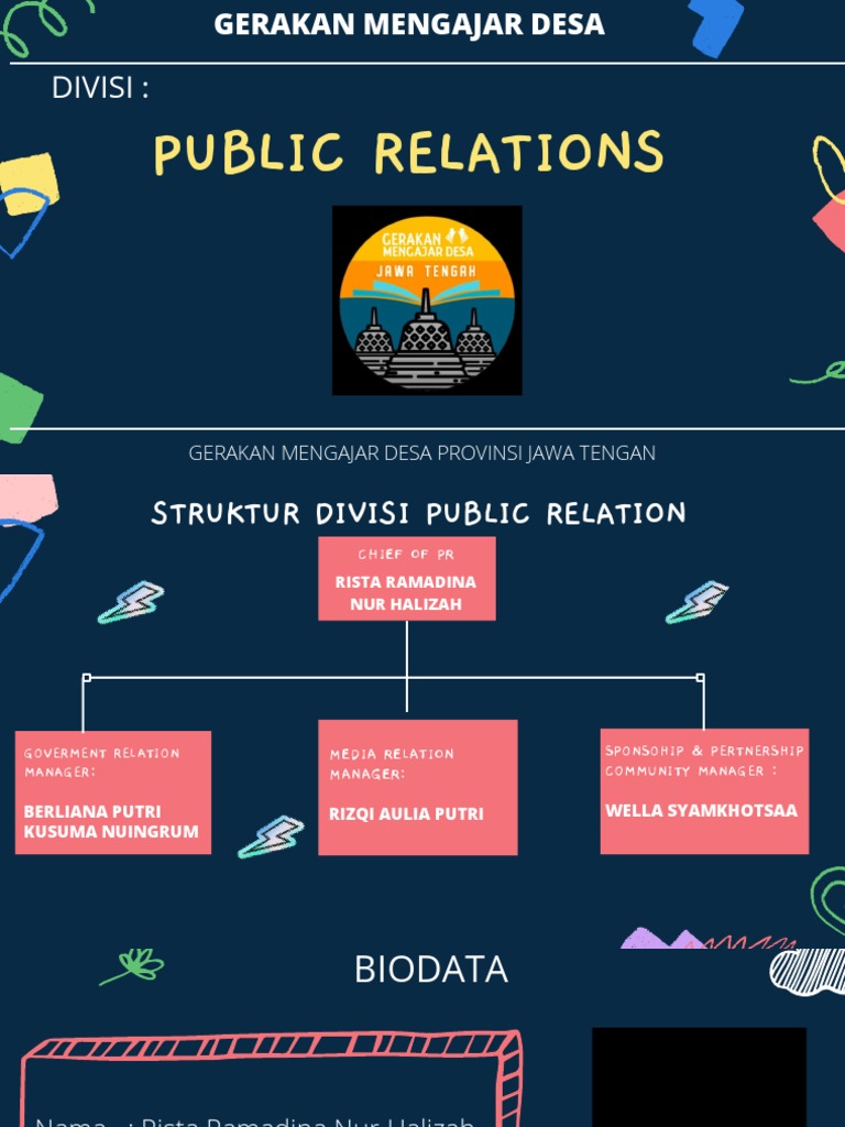 Gerakan Mengajar Desa Public Relations Structure and Programs | PDF