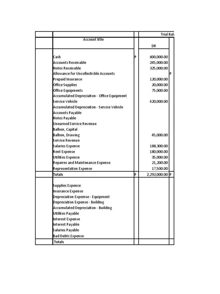 Aguilar Jules Quiz | PDF | Expense | Income Statement