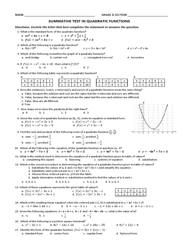 Summative Test in Quadratic Functions | Download Free PDF | Quadratic ...