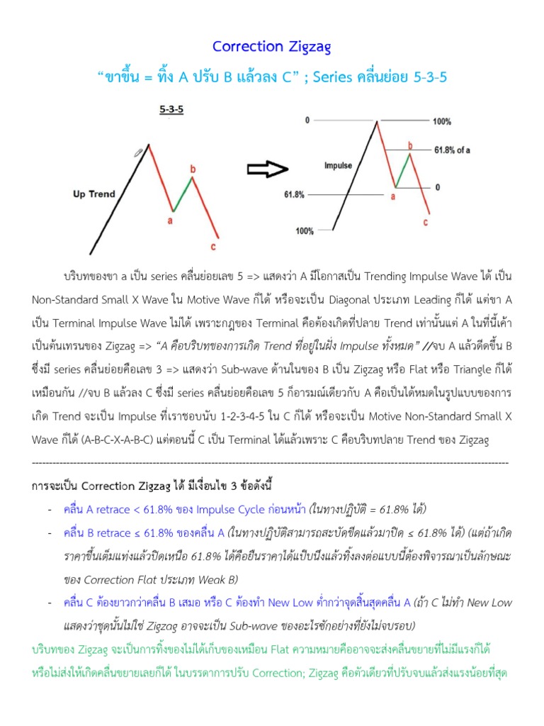 Correction Zigzag | PDF