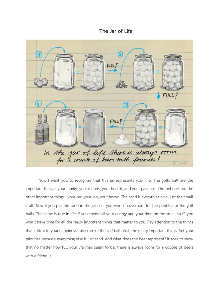 Prioritizing Life's Important Things | PDF | Home & Garden
