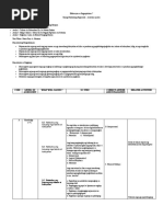 Esp 10 Performance Task (Q2) | PDF