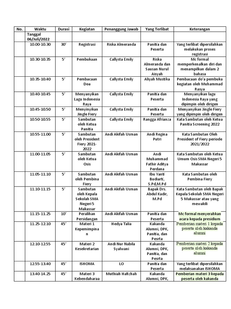 RD SC Revisi 4 | PDF