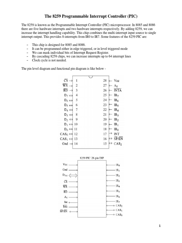 4c The 8259 Programmable Interrupt Controller Pdf Electrical Engineering Manufactured Goods 