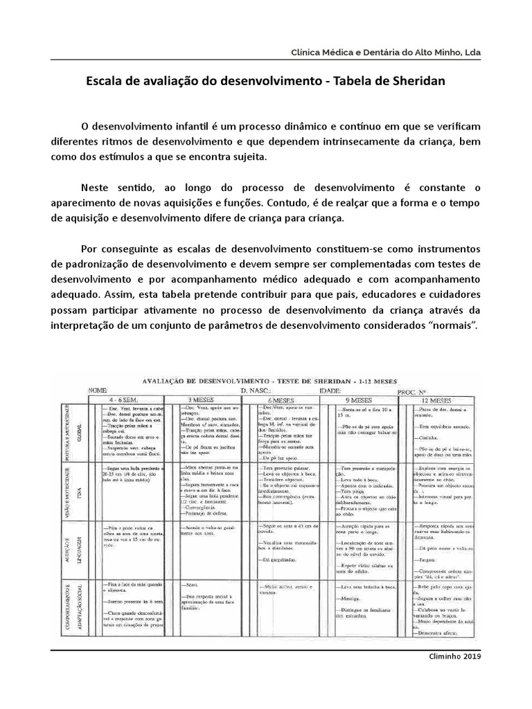 Avaliação do desenvolvimento infantil: Tabela de Sheridan para ...
