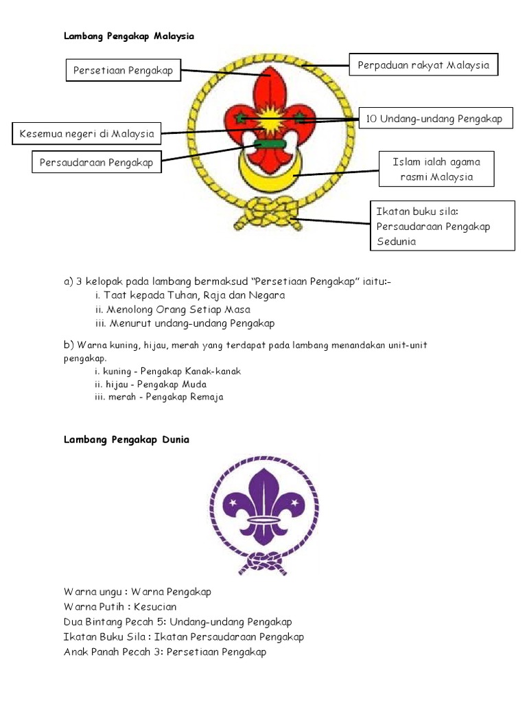 Nota Keahlian Pengakap PPKI | PDF