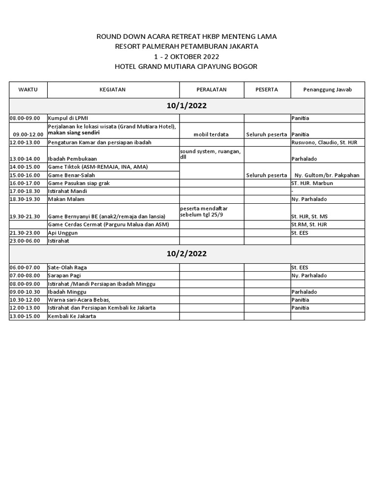 Daftar Acara Retreat HKBP MenLa-1509-1 | PDF