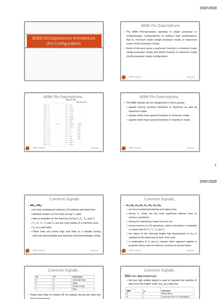1.3 EEEQ 472 - 8086 Microproessor - Pin Configuration | PDF | Computing | Computer Hardware