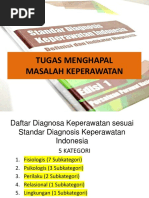 Standar Diagnosis Keperawatan Indonesia SDKI | PDF