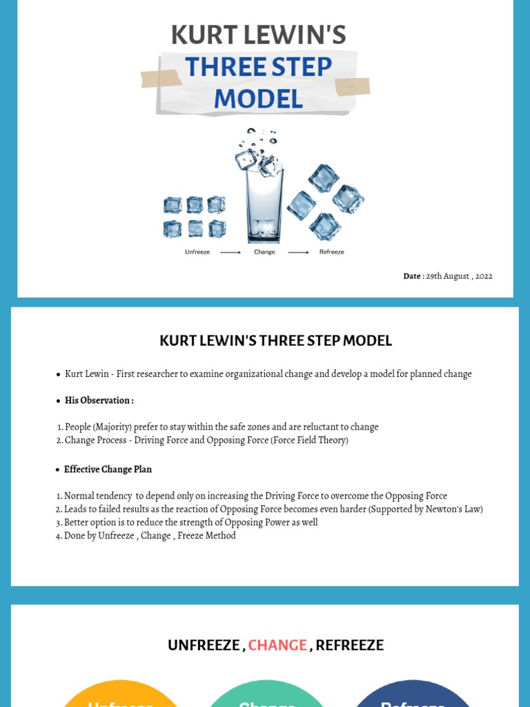 KURT LEWIN'S Three Step Model | PDF