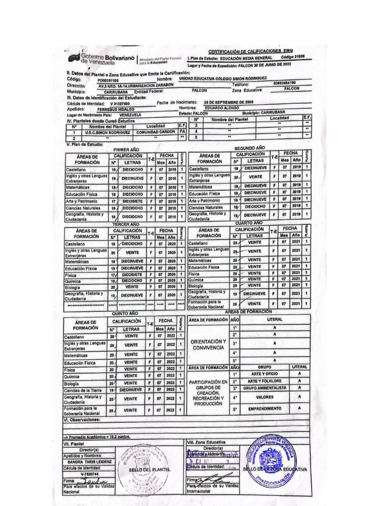 Notas Certificadas | PDF