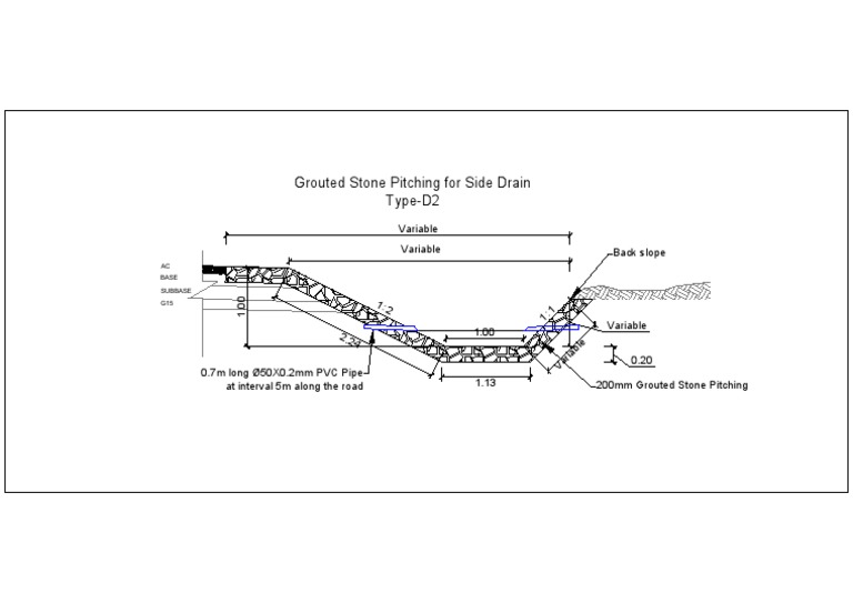 Stone Pitching Detail | PDF