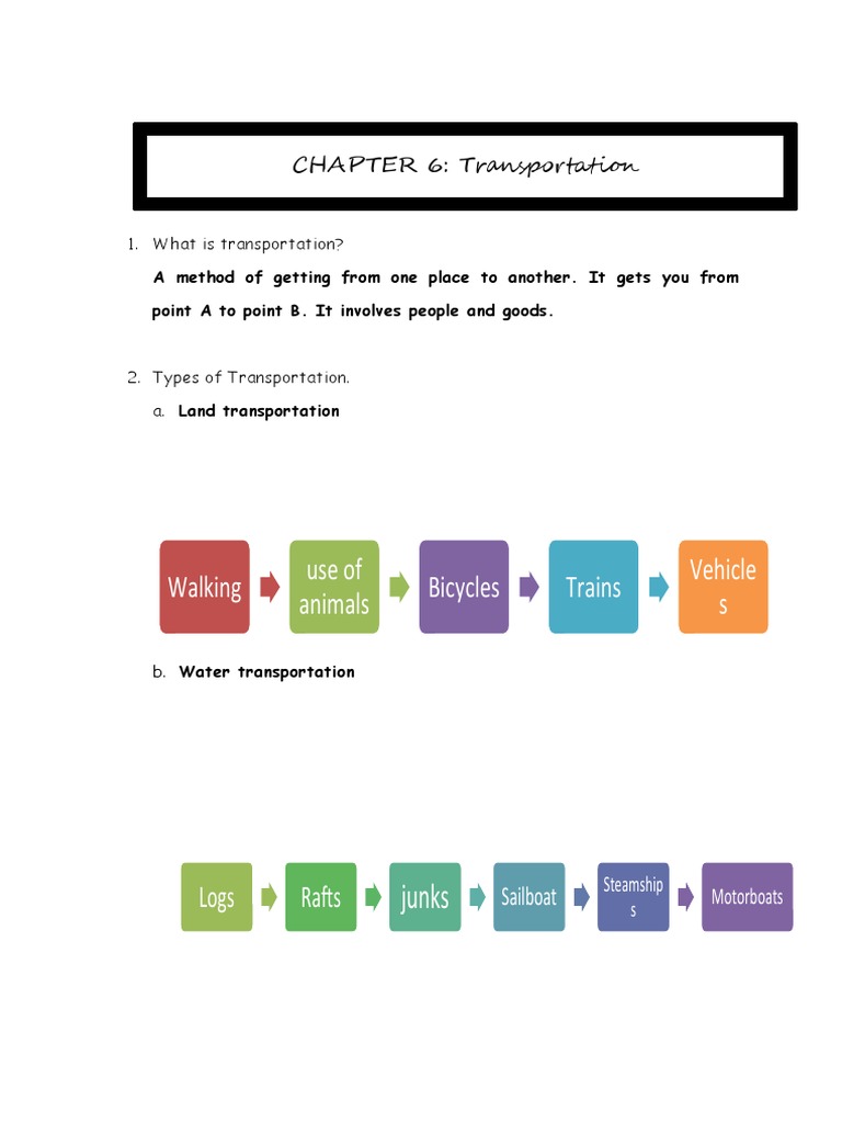 Chapter 6 Transportation | PDF