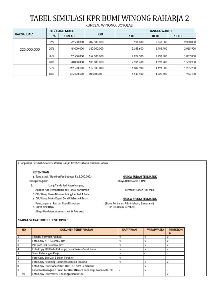 Tabel Angsuran BWR 2 | PDF