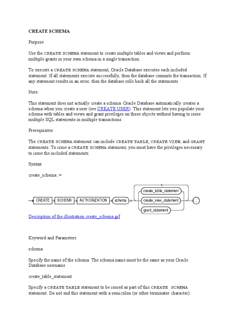 Create Schema | PDF | Oracle Database | Database Schema